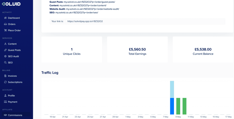 Top 15 Affiliate Marketing Websites and Programs | Solvid